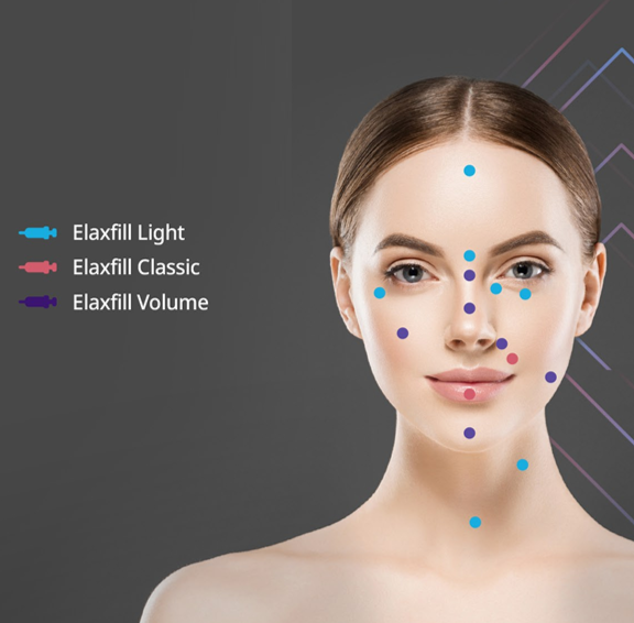 Elaxfill Classic (Deep) 1ml | Sua Pele